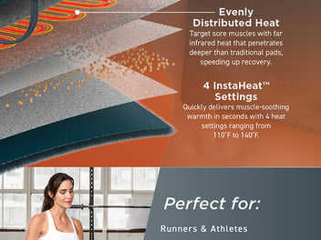 PureRelief® Pro Far Infrared Oversized Body Wrap | Pure Enrichment®
