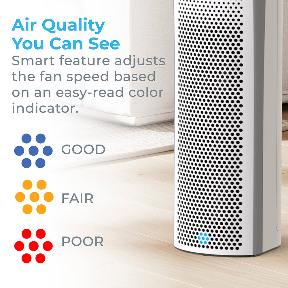 PureZone™ Elite 4-in-1 True HEPA Air Purifier | Pure Enrichment®