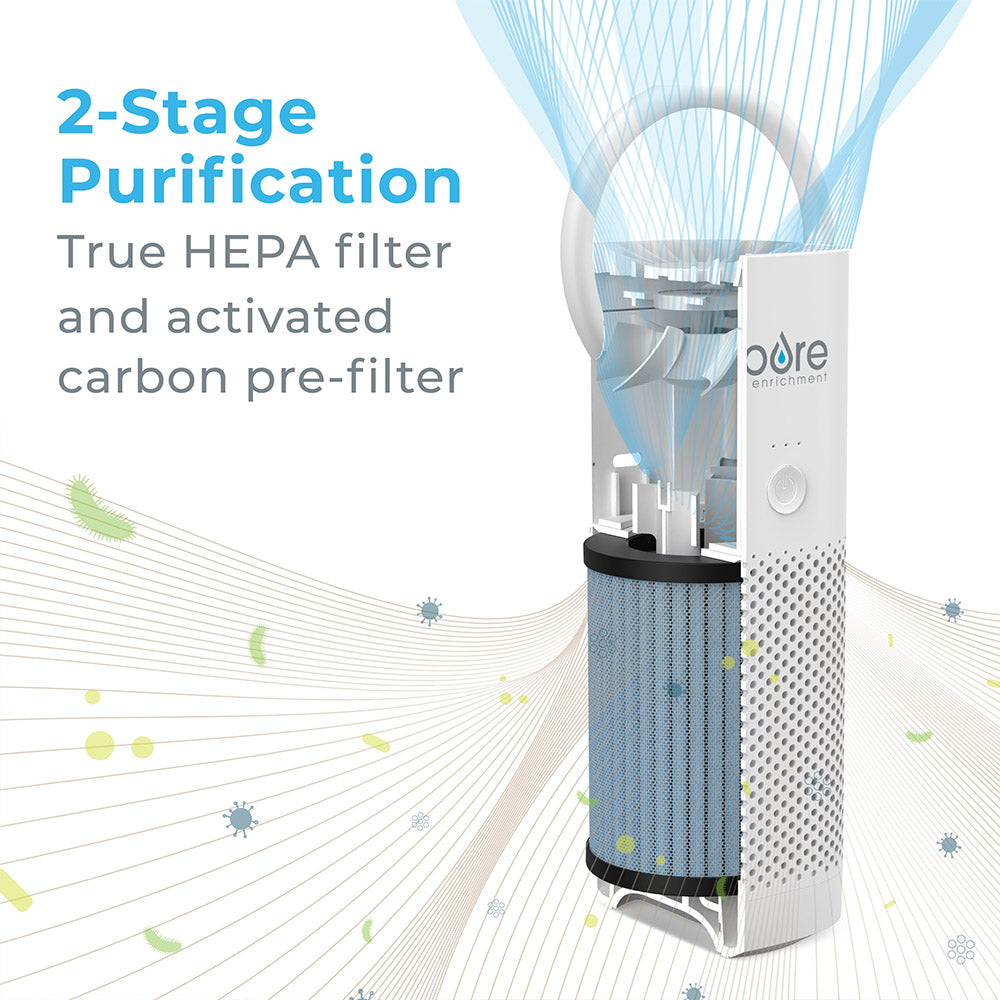 PureZone™ Mini & True HEPA Air Purifier Bundle | Pure Enrichment®️ ...