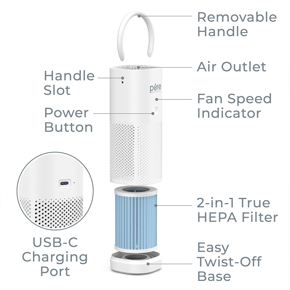 PureZone™ Mini & True HEPA Air Purifier Bundle | Pure Enrichment®️ ...